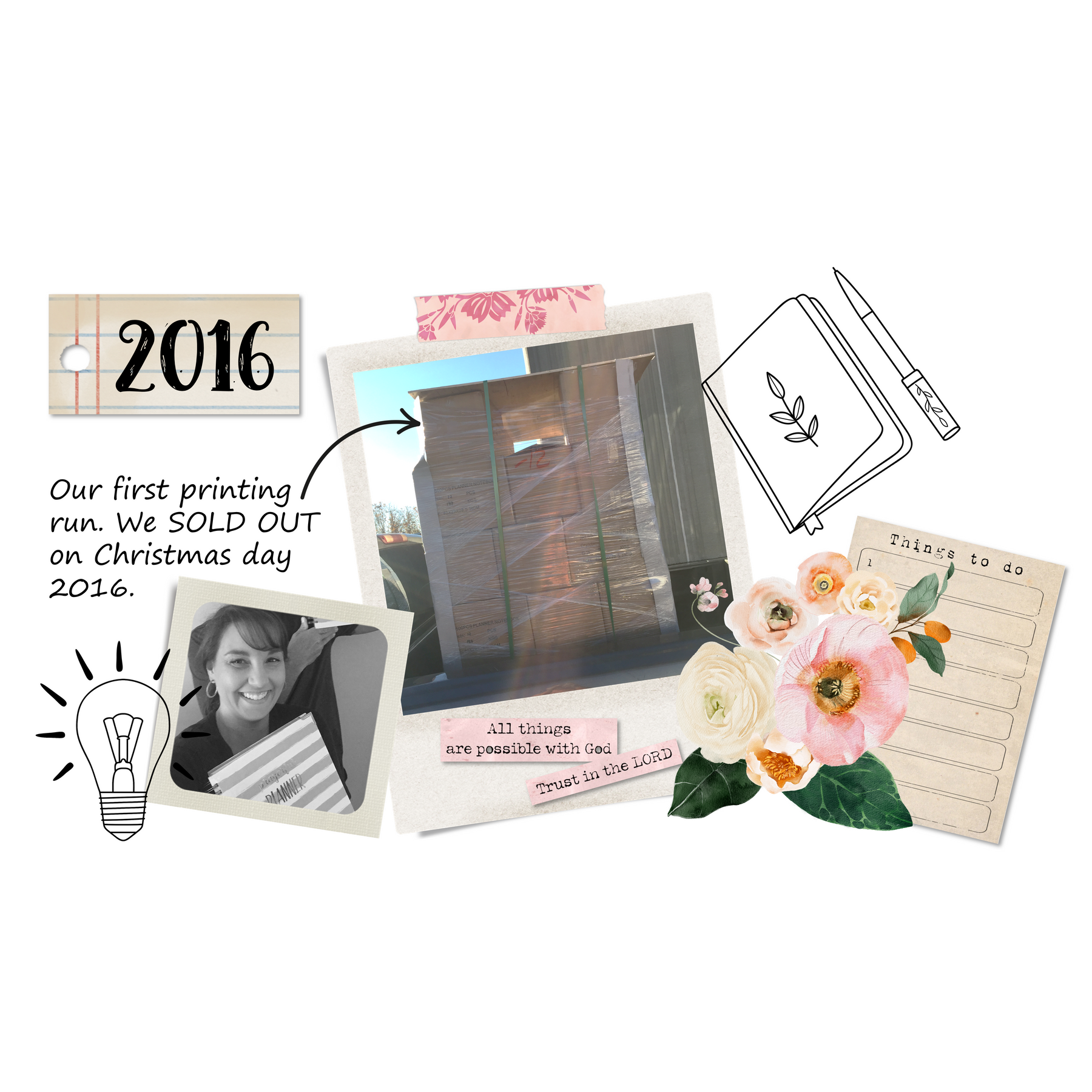 Prayerful Planner - Daily Planner and Journal