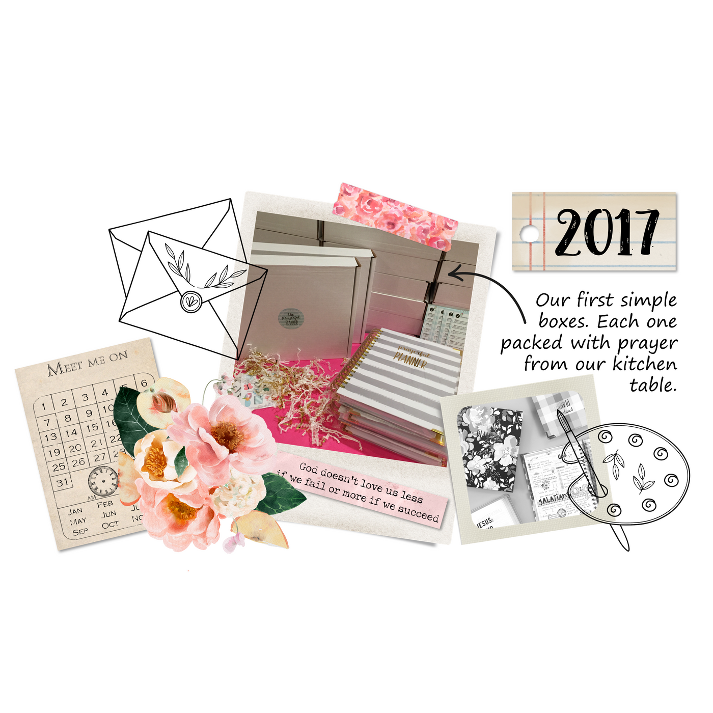 How to use the Prayerful Planner